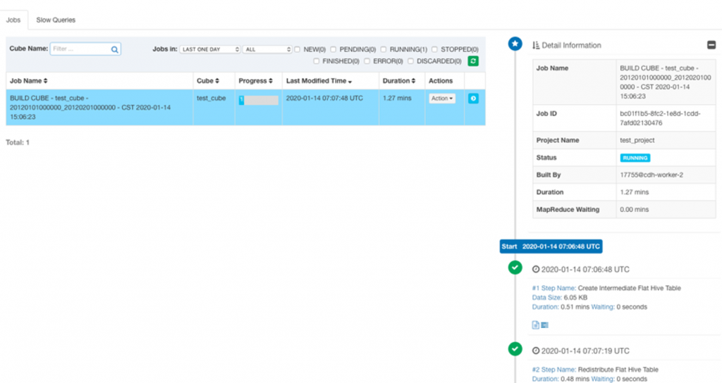 Apache Kylin Quick Start Guide for Rapid Deployment
