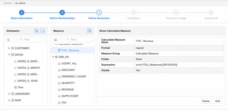 How MDX Crushes SQL in Complex Queries | Kyligence