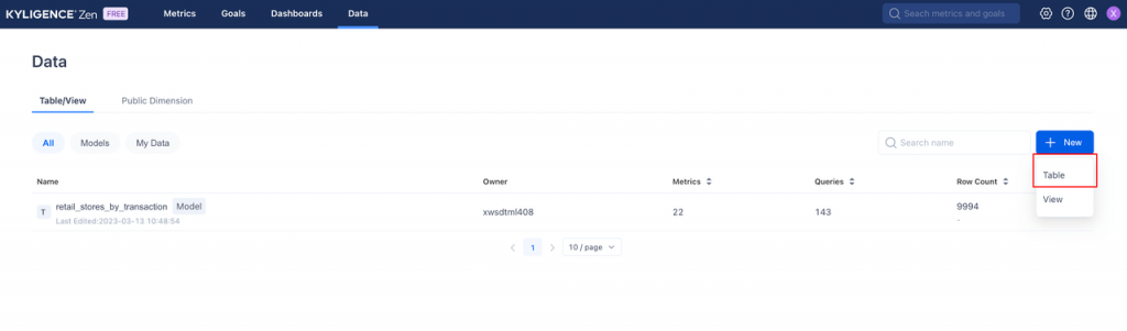 What is the Source of Truth, and Why is it Important? | Kyligence