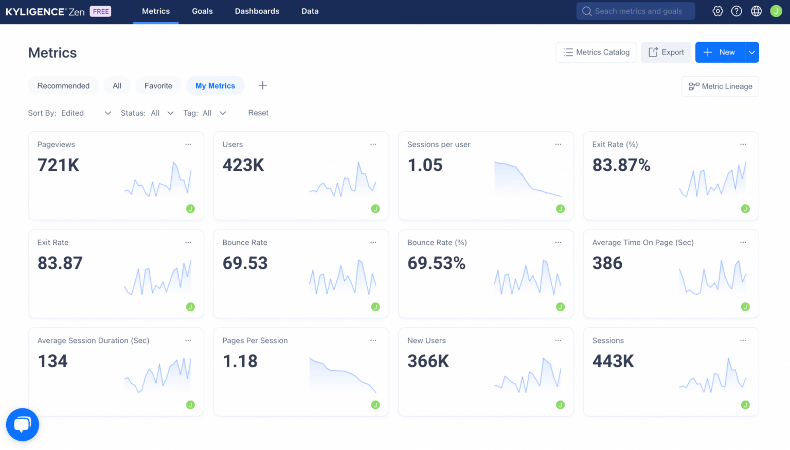 What is the Source of Truth, and Why is it Important? | Kyligence
