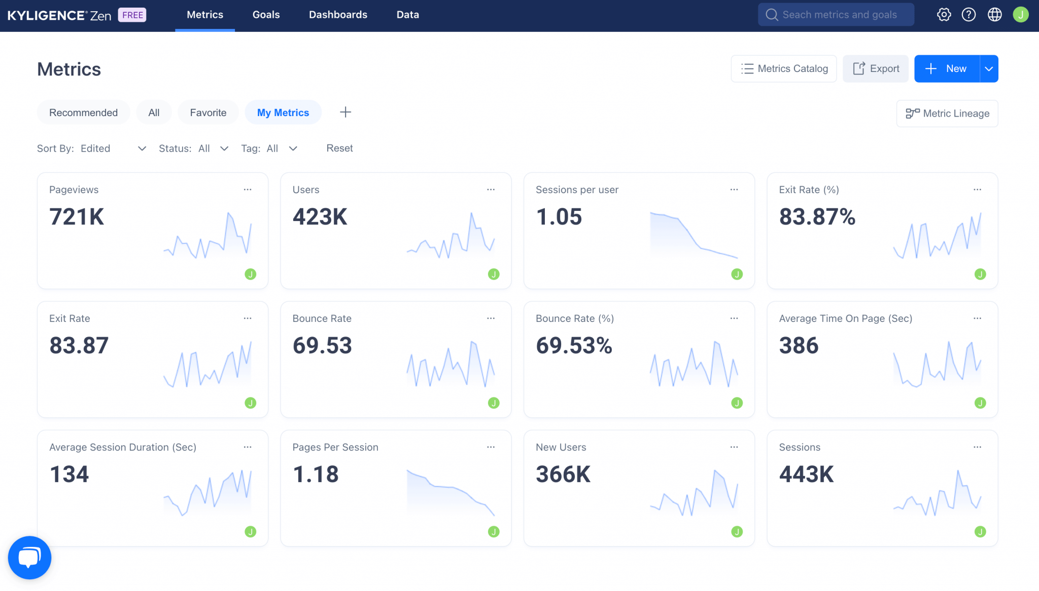 What is the Source of Truth, and Why is it Important? | Kyligence