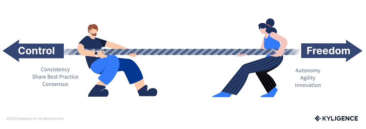 Understanding Metrics Platforms and Metrics Store: What's the Difference?