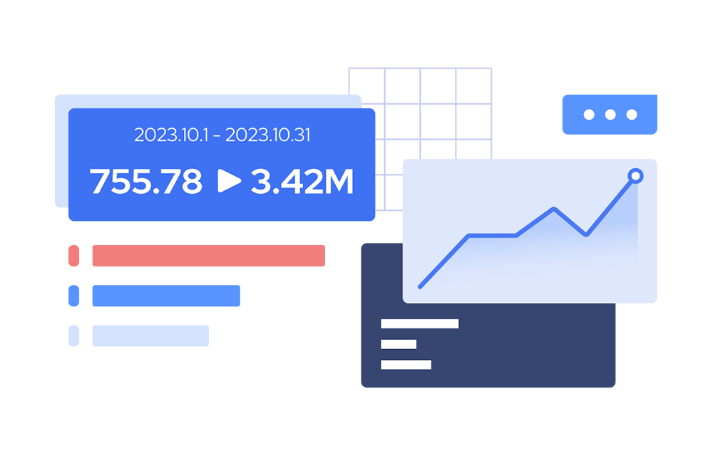智能一站式指标平台 Kyligence Zen -为企业提供更智能、高效的决策支持