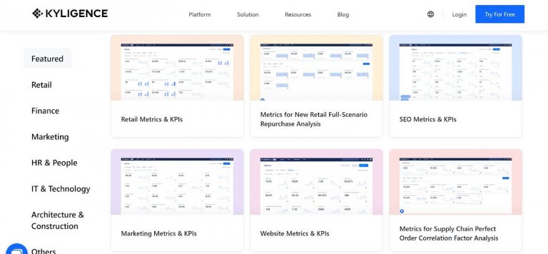 No code Ai in Data Analytics Explained: Benefits, Use Case and Trends.
