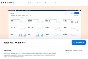 Natural Language Query in Analytics: Overview and Examples