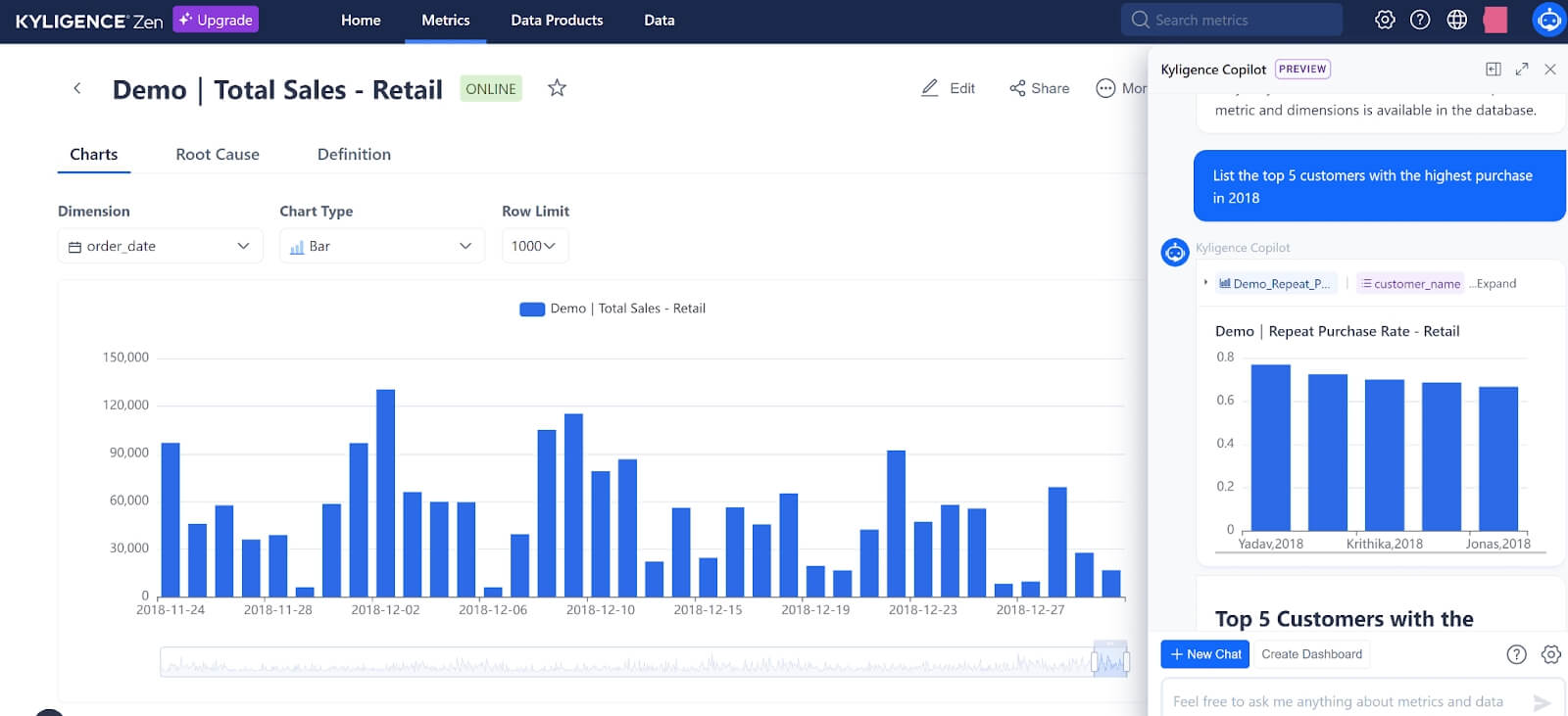 Natural Language Query in Analytics: Overview and Examples