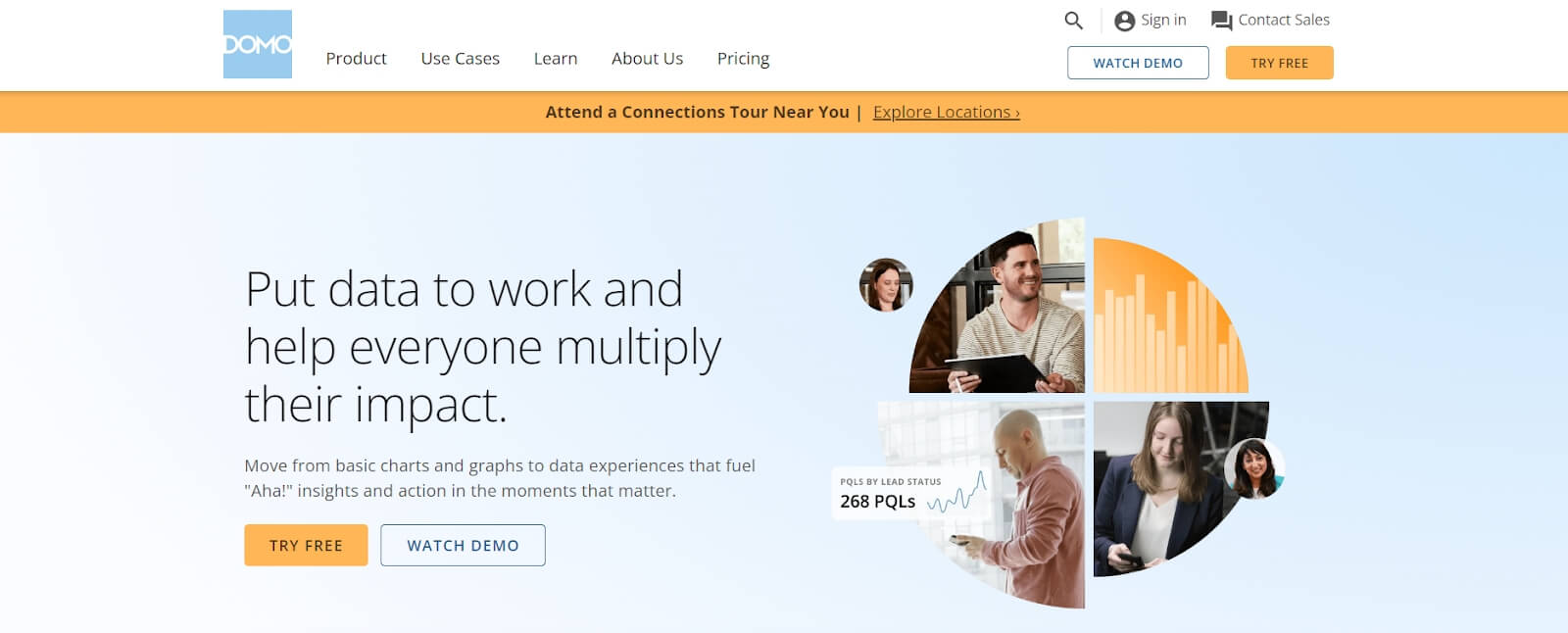 Top 5 Cloud Analytics Tools You Should Definitely Try Out