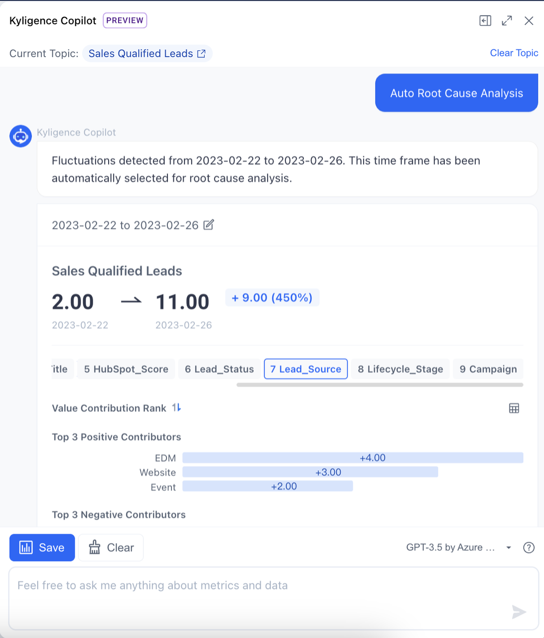 AWS Bedrock and Kyligence Copilot: Revolutionizing Data Analysis